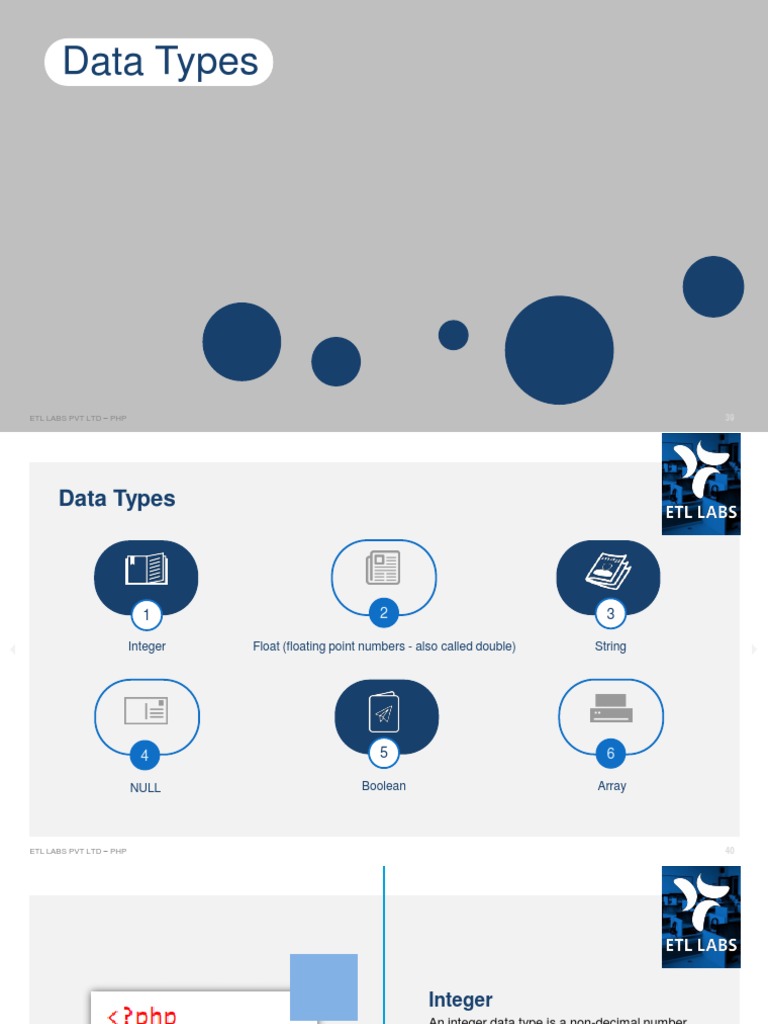 Data Types: Etl Labs PVT LTD - PHP | PDF | Data Type | Boolean Data Type