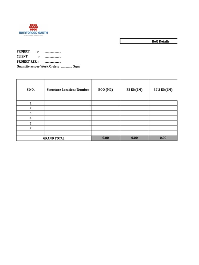 BoQ Details for Construction Project | PDF