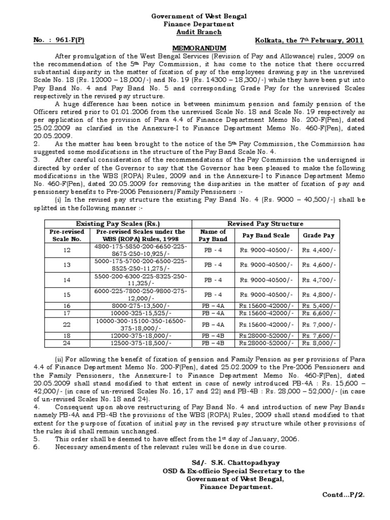 Pre-Revised Scale No. Pre-Revised Scales Under The WBS (ROPA) Rules ...