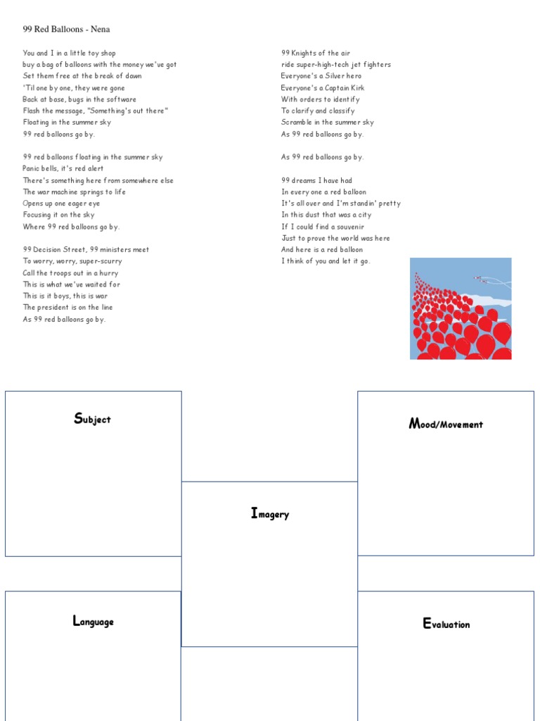 Smile Activity | PDF