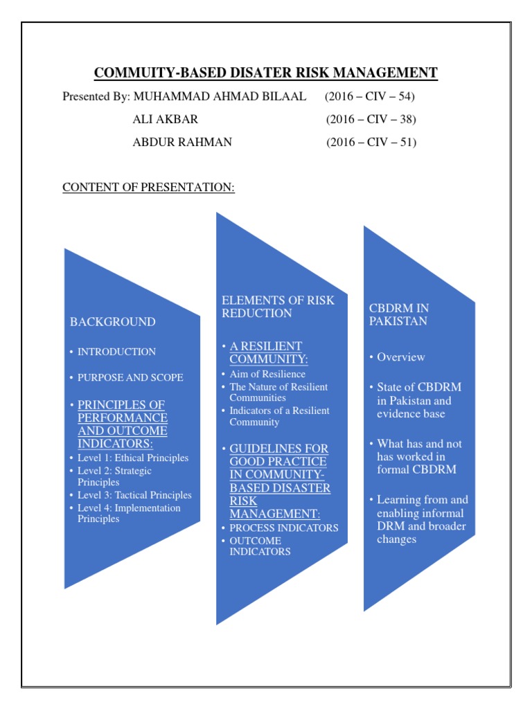 Commuity-Based Disater Risk Management | PDF | Disaster Risk Reduction ...
