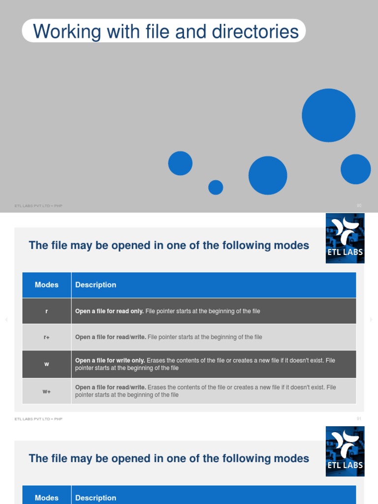 Working With File and Directories | PDF | Php | Computer File