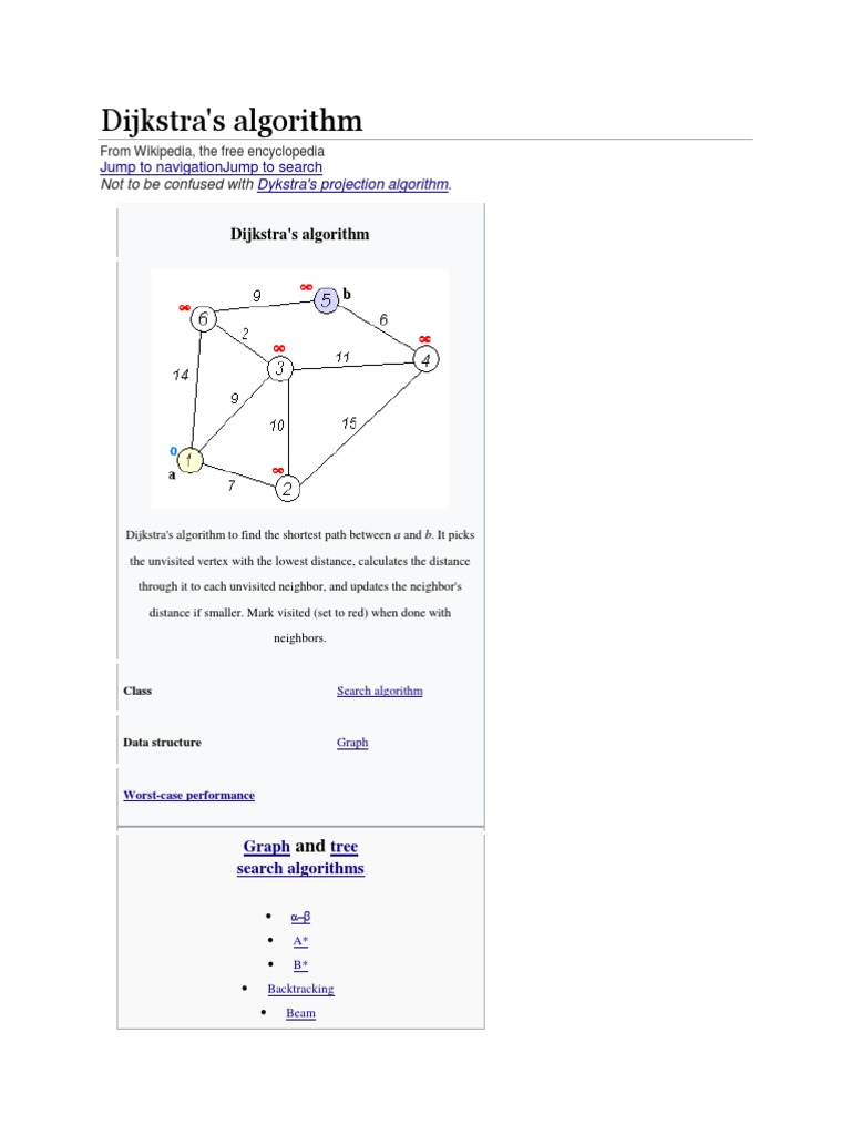 Dijkstra Algorithm | PDF | Applied Mathematics | Theoretical Computer ... Dijkstra Algorithm | PDF | Applied Mathematics | Theoretical Computer ...