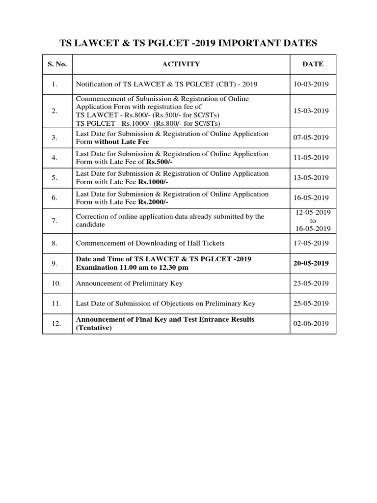 Entended - Imp Dates TS LAWCET | PDF