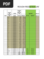 API Drill Pipe Data | PDF | Pipe (Fluid Conveyance) | Manufactured Goods
