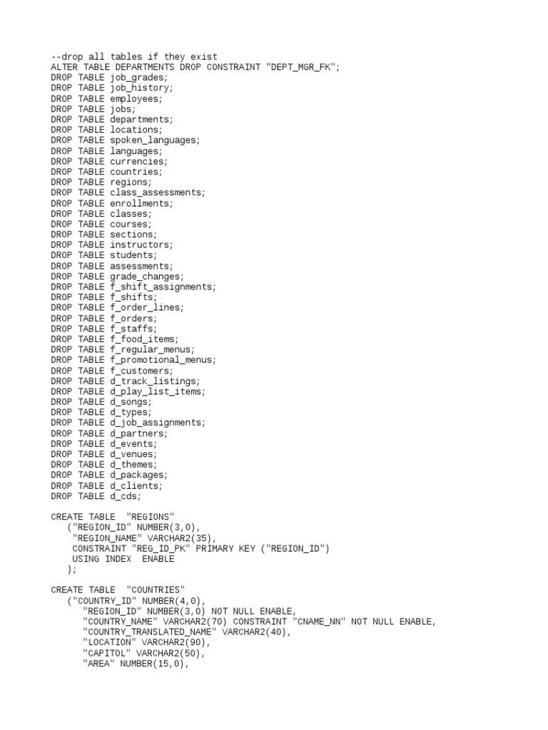 Querry Test | PDF | Database Index | Foreign Exchange Market