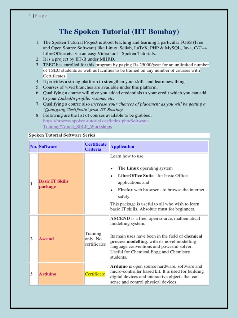 The Spoken Tutorial (IIT Bombay) | PDF | Net Beans | Applications & Software