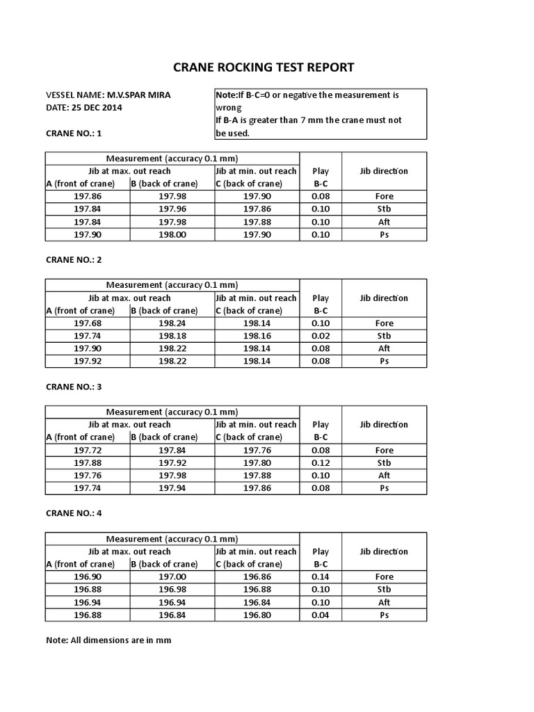 Crane Rocking Test | PDF | Nature