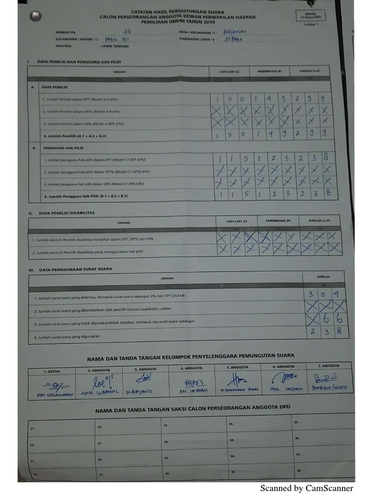 C 1 Plano DPD RI | PDF