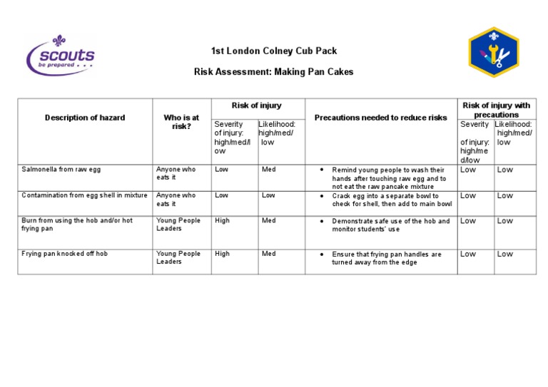 1st London Colney Cub Pack Risk Assessment: Making Pan Cakes | PDF