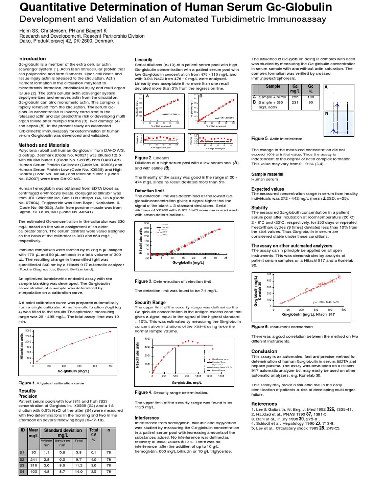 Automated Turbidimetric Immunoassay for Human Serum Gc-Globulin | PDF ...