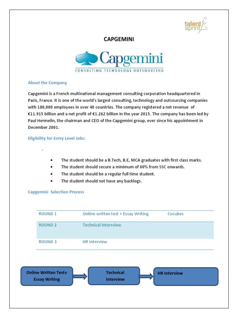 Capgemini: About The Company | PDF | C++ | Test (Assessment)