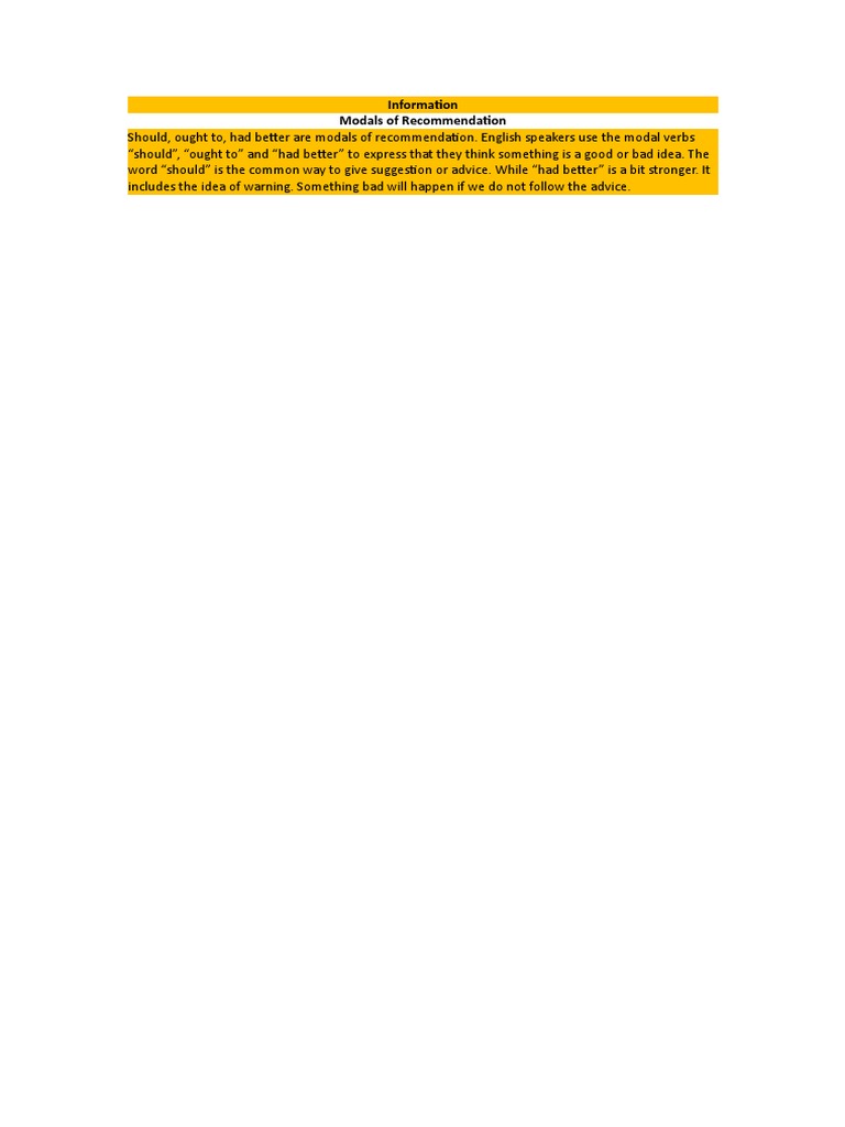 Modals of Recommendation | PDF | Career & Growth | Wellness