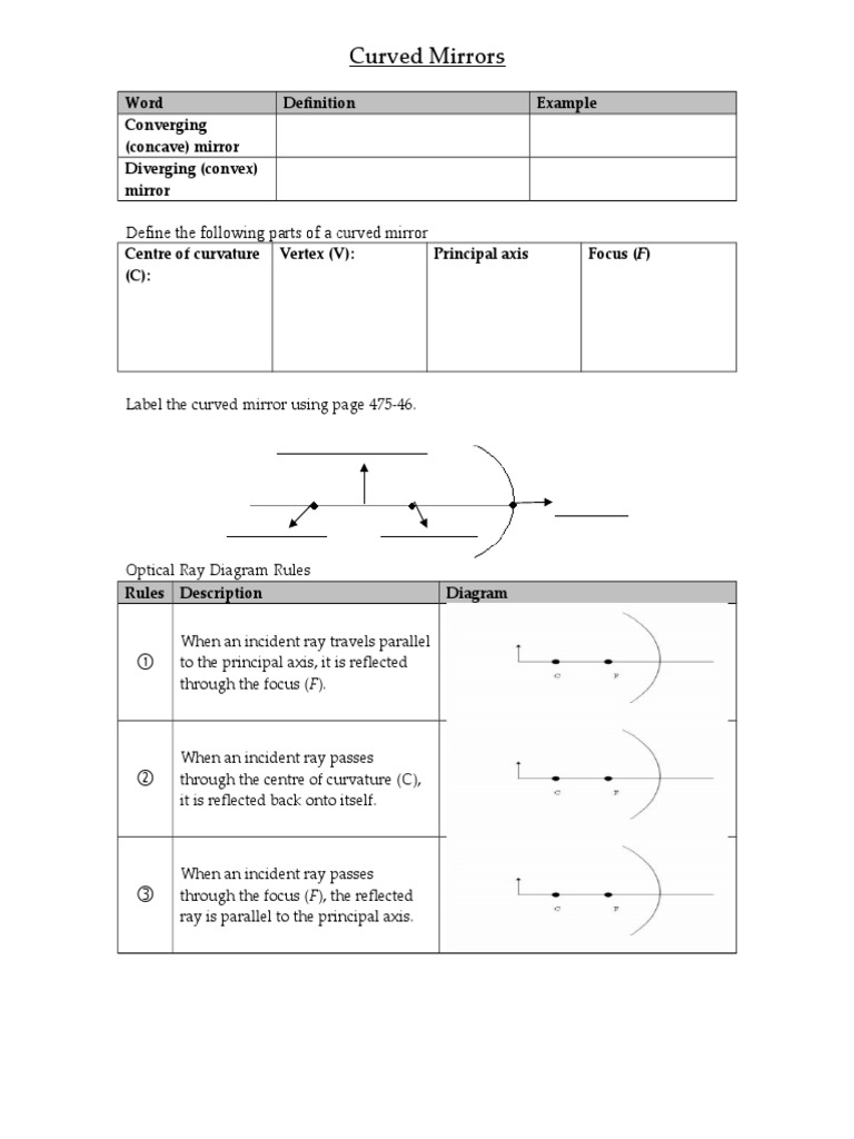 Curved Mirrors Worksheet | PDF | Glass Engineering And Science | Geometry