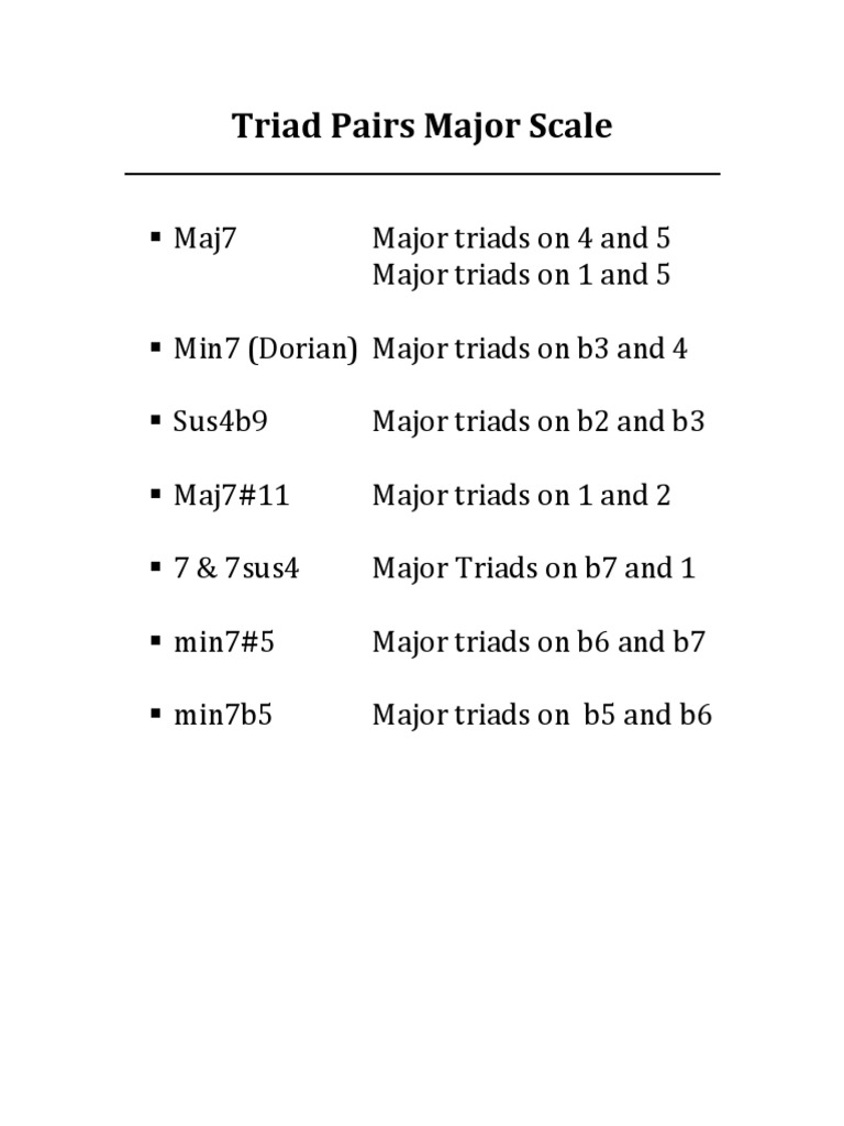 02 Triad-Pairs-Major-Scale-chart PDF | PDF
