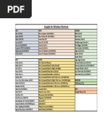 EPLAN Shortcuts | PDF | Control Key | Human–Computer Interaction