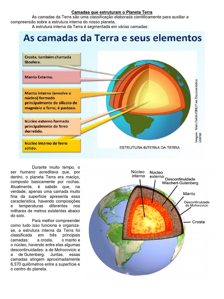 Camadas Da Terra - Impressão | PDF | Estrutura da Terra | Crosta (Geologia)
