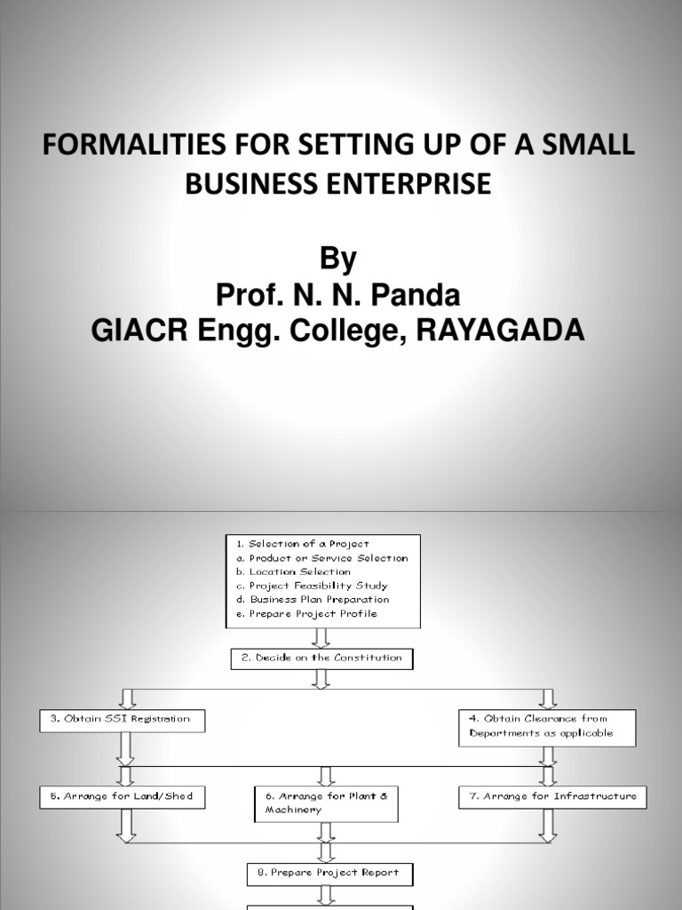 Small Business Setup Formalities Guide | PDF | Entrepreneurship ...