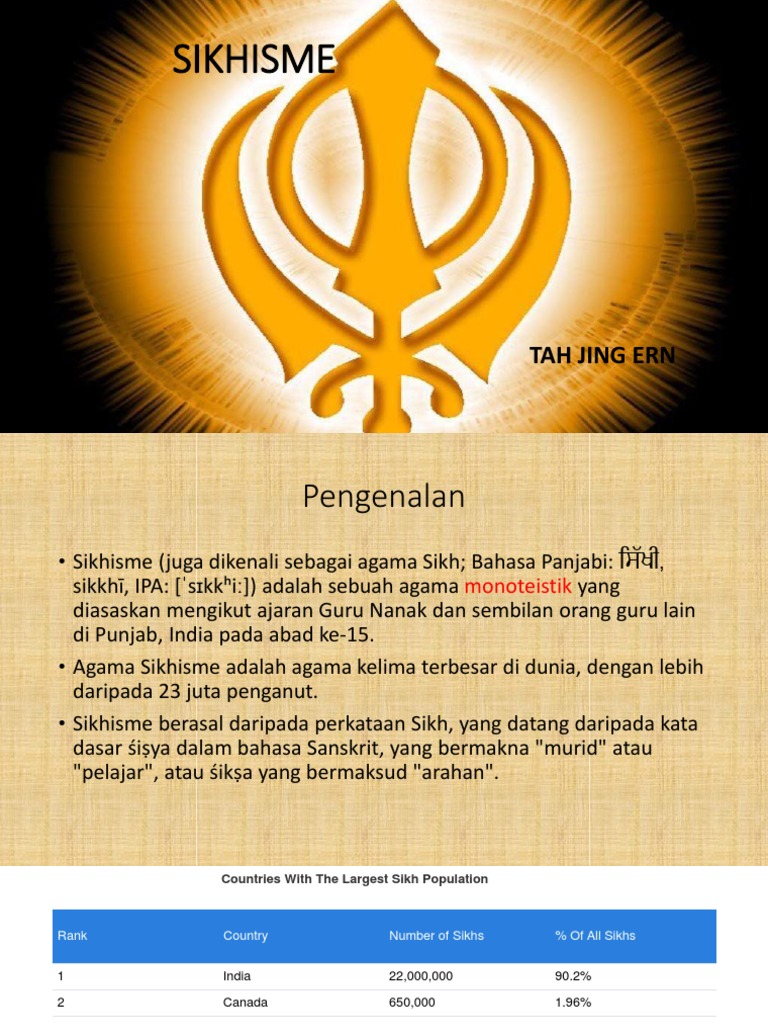 Agama Sikh | PDF