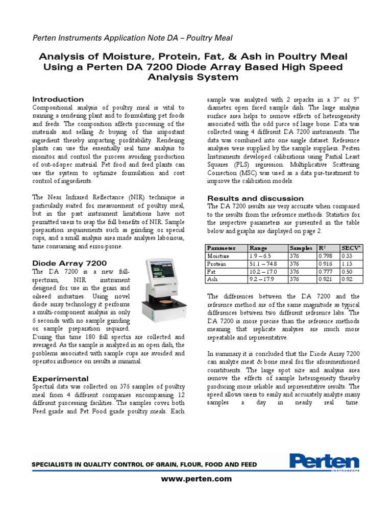 Perten DA 7200 Poultry Meal | PDF | Flour | Scientific Method
