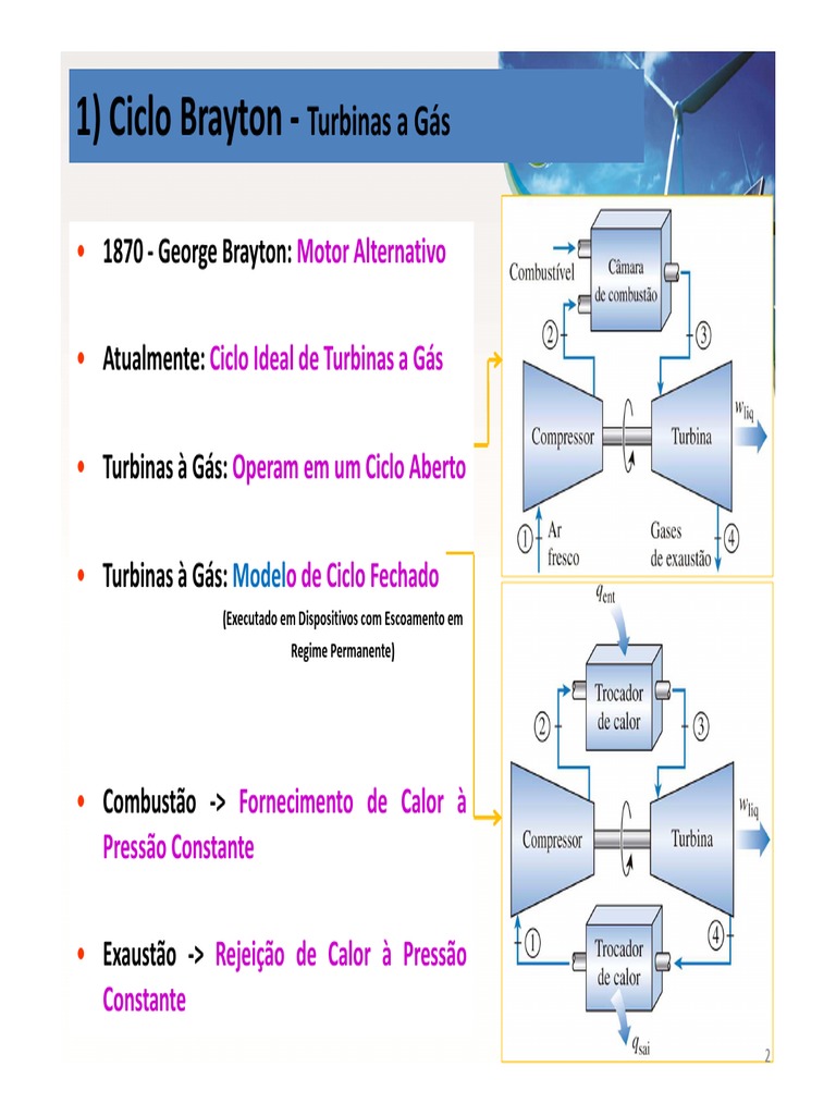 Ciclo Brayton PDF | PDF | Turbina a gás | Motor a jato