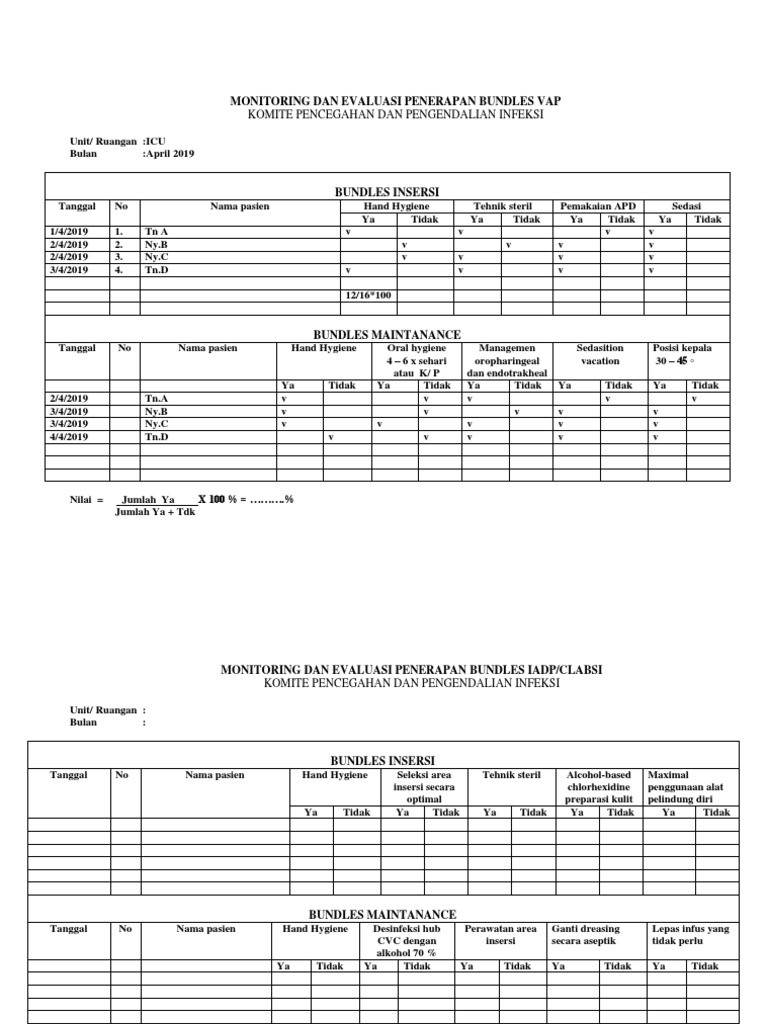 Evaluasi Penerapan Bundles VAP dan ISK | PDF