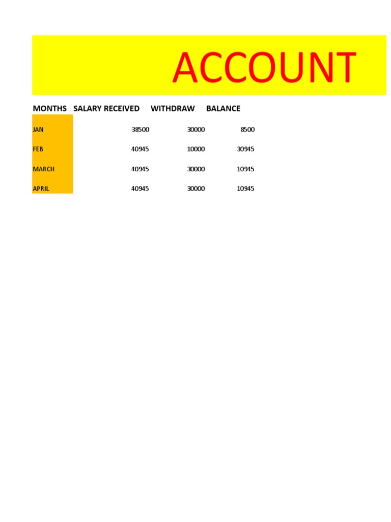 New Microsoft Office Excel Worksheet | PDF