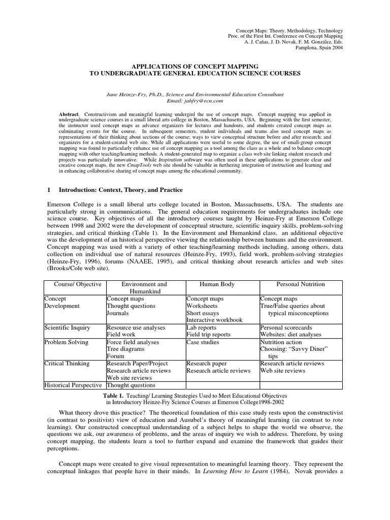 CPT Map c2004-033 PDF | PDF | Concept | Lecture