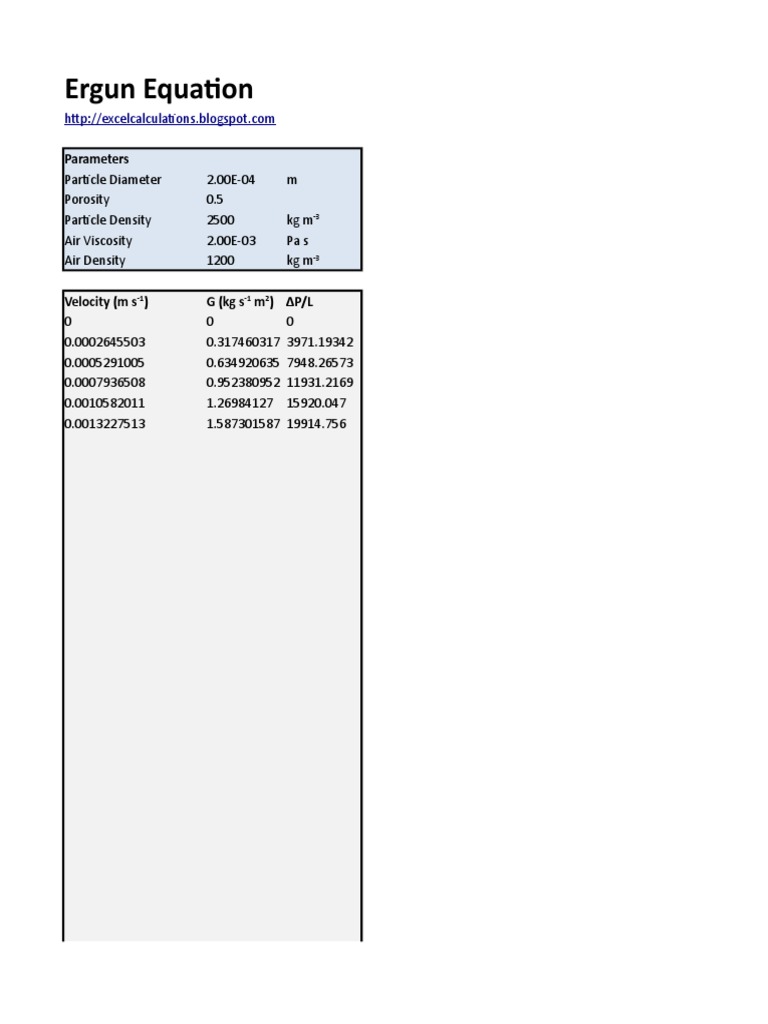 Ergun Equation | PDF