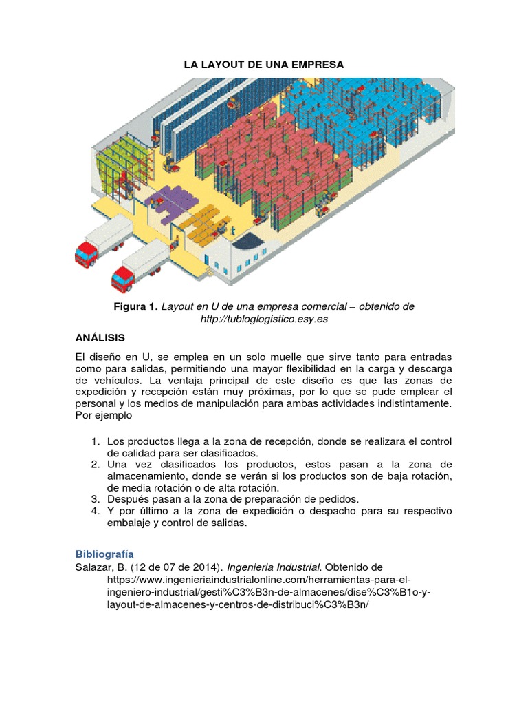 La Layout de Una Empresa | PDF