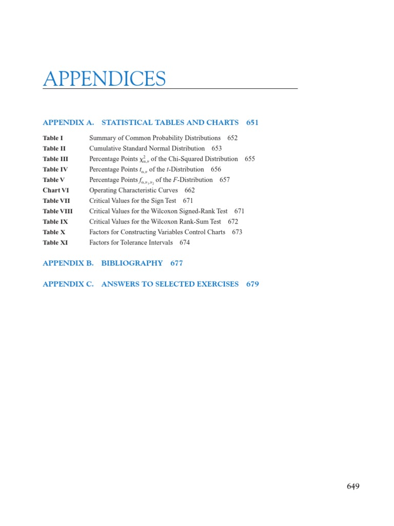 Appendices: Appendix A. Statistical Tables and Charts 651 | PDF ...
