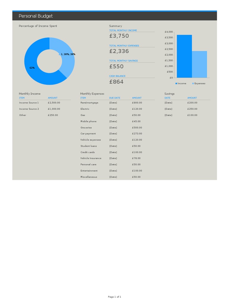 Personal Budget Breakdown and Savings Plan | PDF | Financial Services ...