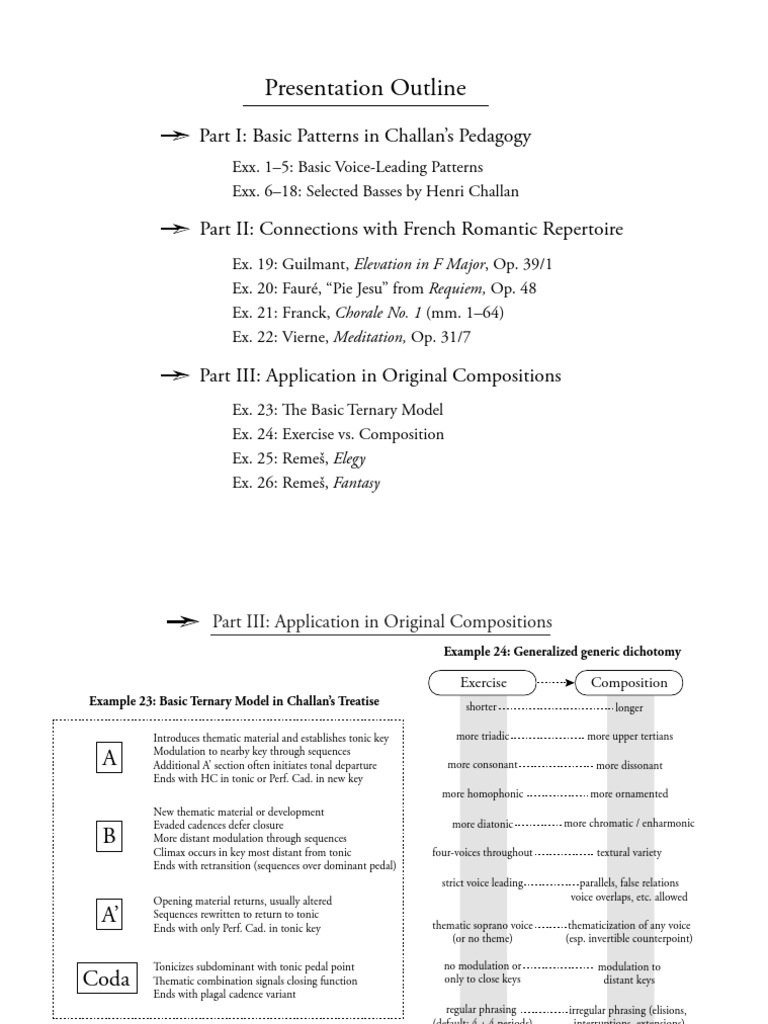 Challan Text Book | PDF | Musical Techniques | Melody