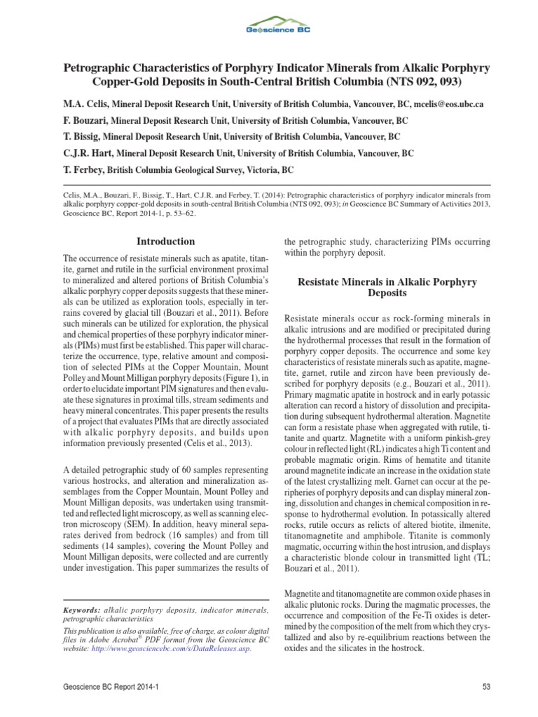 Petrographic Characteristics of Porphyry Indicator Minerals From ...