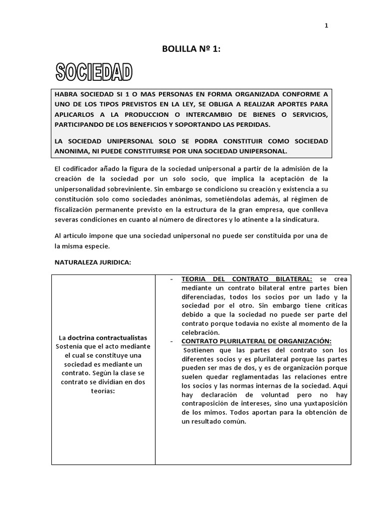 Resumen Sociedades Terminado PDF | PDF | Sociedad de responsabilidad limitada | Compartir (Finanzas)