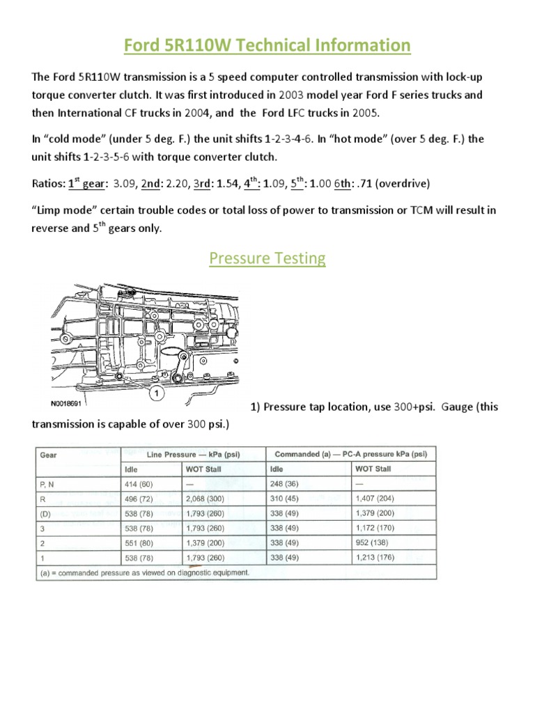 Ford 5R110W Transmission Overview | PDF
