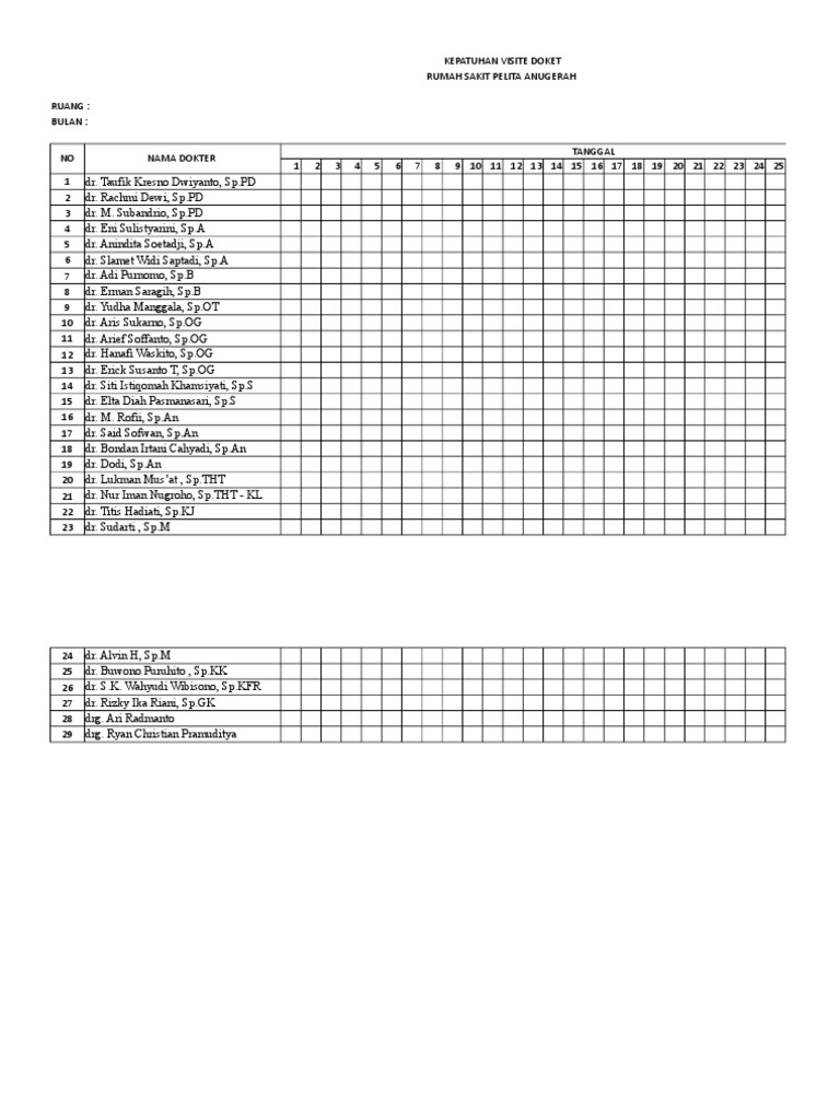 Form Kepatuhan Visite Dokter | PDF