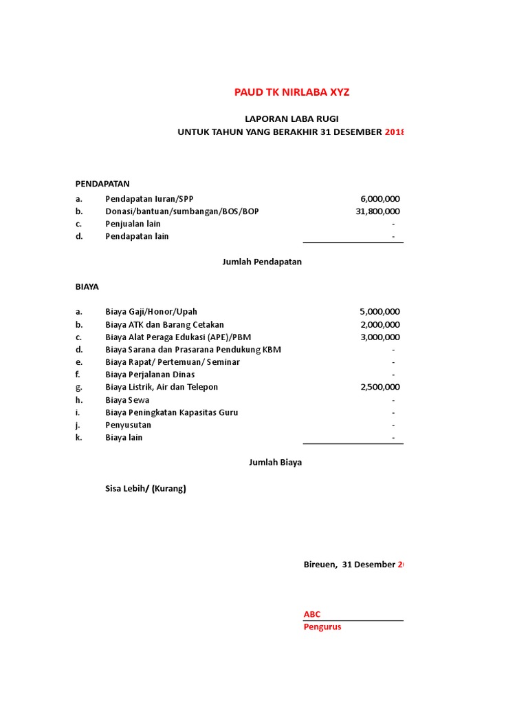 Contoh Lap Keu Paud TK Nirlaba | PDF