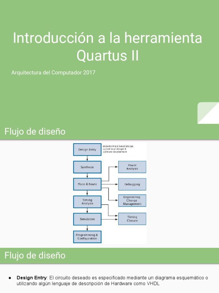 3-Introduccion A La Herramienta Quartus II | PDF | Vhdl | Arreglos de compuertas lógicas ...