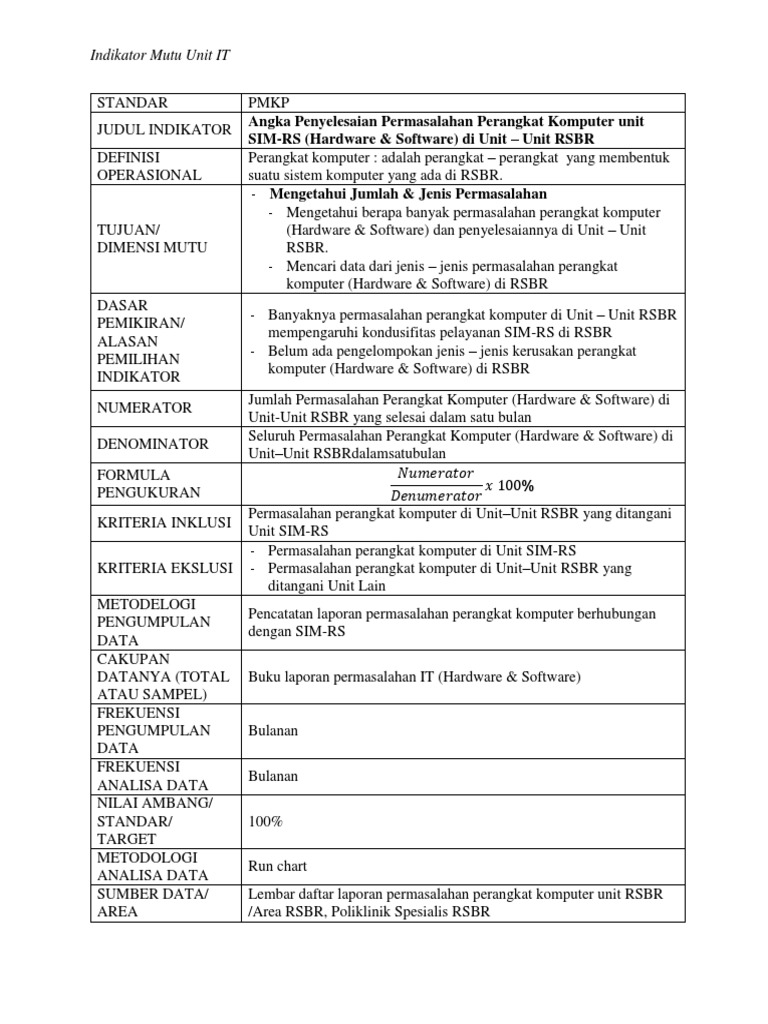 Indikator Unit IT 1 | PDF | Komputer