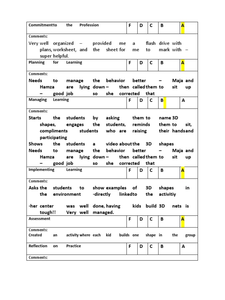 Sara - Template | PDF | Psychotherapy | Pedagogy