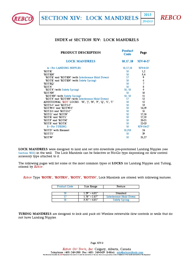 Product Overview and Specifications for Rebco Type Lock Mandrels for ...