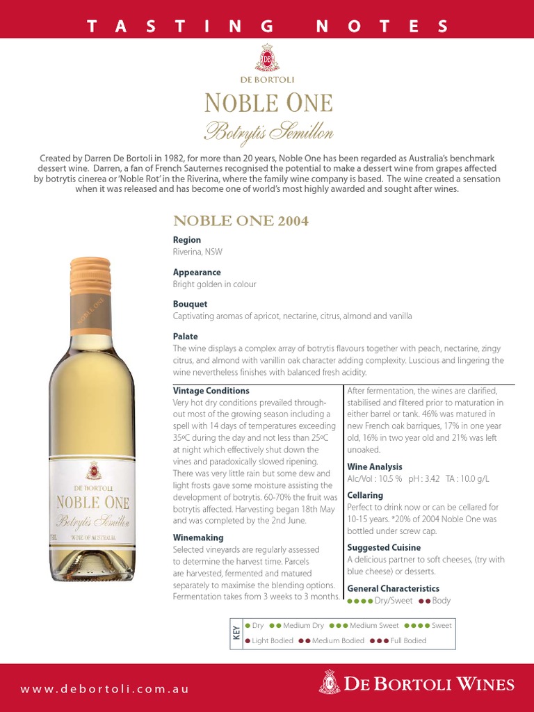 Noble One 2004: Award-Winning Dessert Wine | PDF | Wine | Winemaking