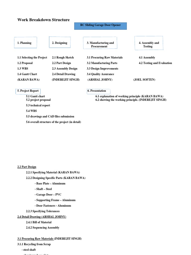 Work Breakdown Structure | PDF | Engineering Tolerance | Mechanical ...