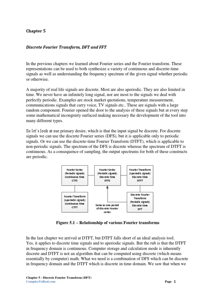 Discrete Fourier Transform, DFT and FFT | PDF | Discrete Fourier ...