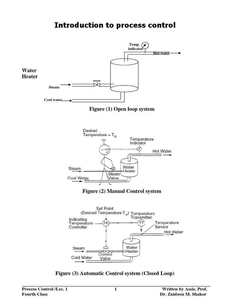 Lect 1 Introduction To Process Control | PDF | Control Theory | Control System