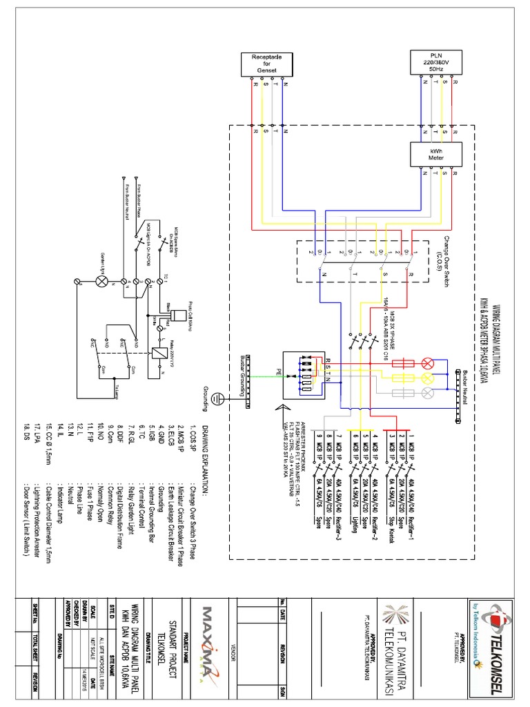 Wiring Diagram Multi Panel Kwh+Acpdb 10.6kVA Tsel | PDF