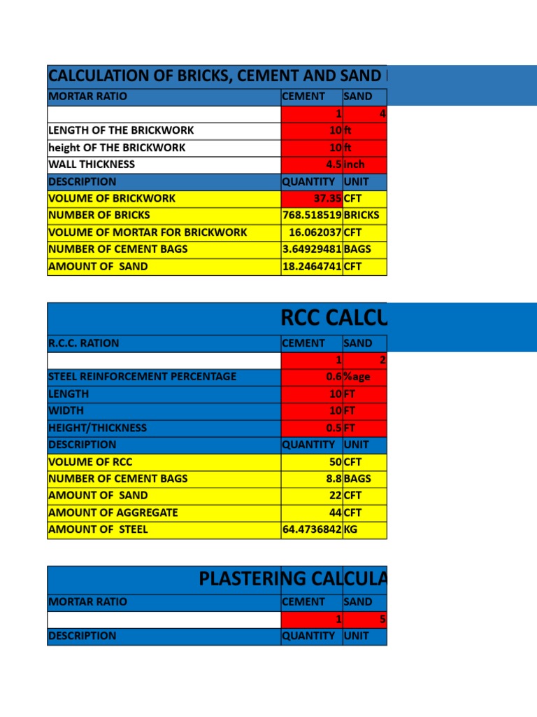 Material Calculator | PDF | Brick | Mortar (Masonry)