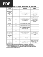 Calculation of Pile Set Using Hiley Formula | PDF | Deep Foundation ...