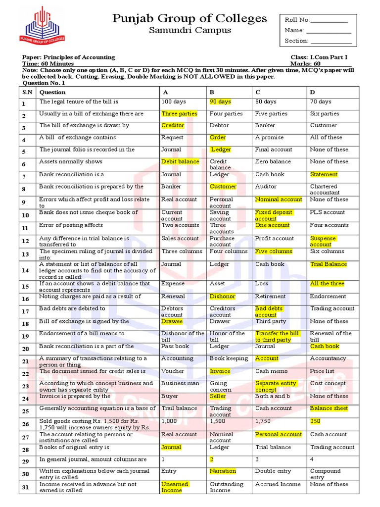 Accounting Mcqs | PDF | Debits And Credits | Bookkeeping